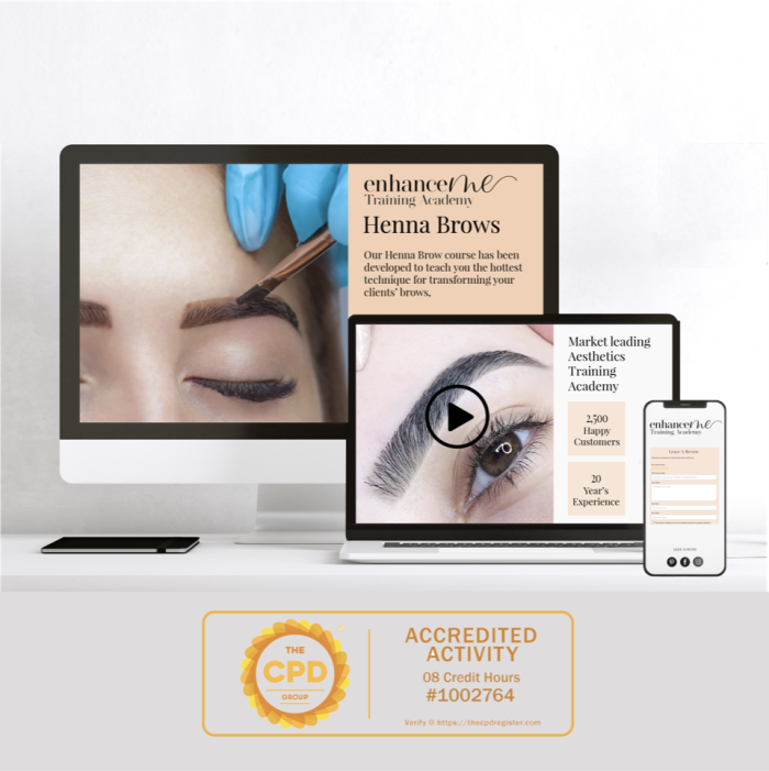 8 Point Face Lift Masterclass - Enhance Me Training Academy