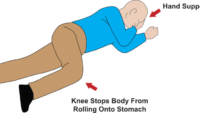 Recovery Position - Enhance Me Training Academy